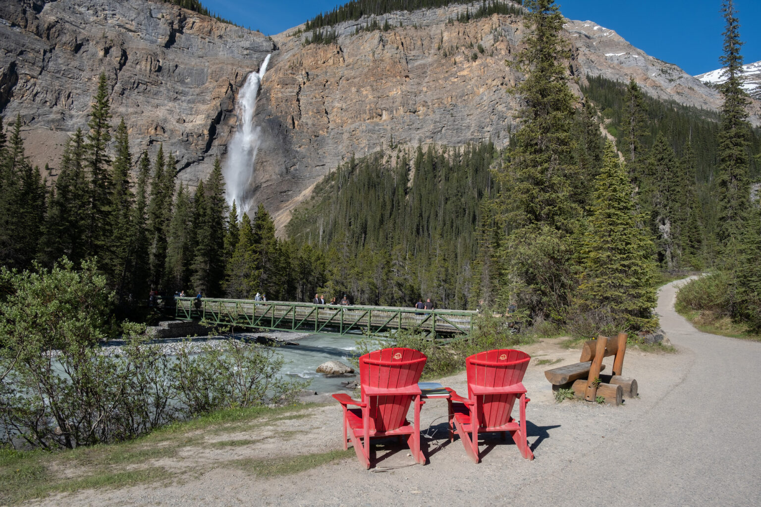 ULTIMATE Guide to Visiting Bow Falls in Banff